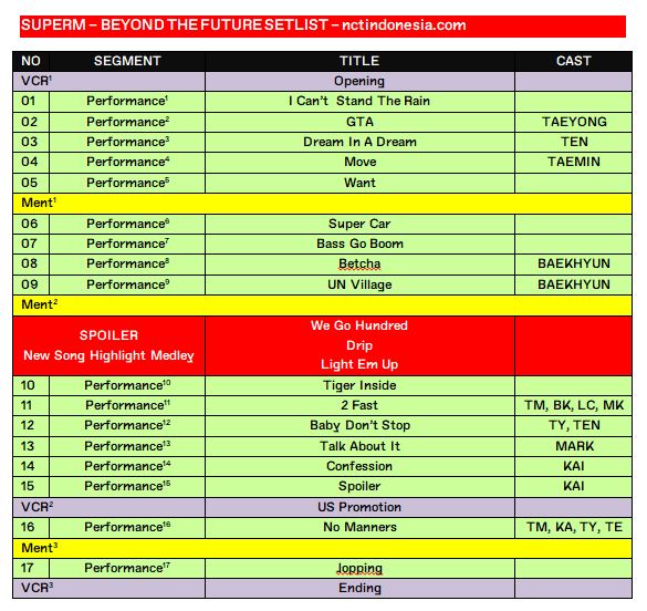 [FANMEETING] 200426 Beyond Live ‘SuperM – Beyond the Future’ – NCTzen BASIC